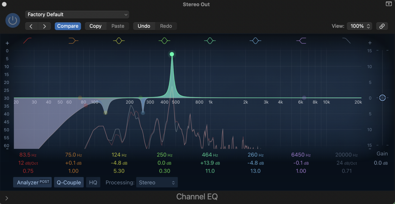 How To Fix Resonant Frequencies In Your Audio - Indie Tips
